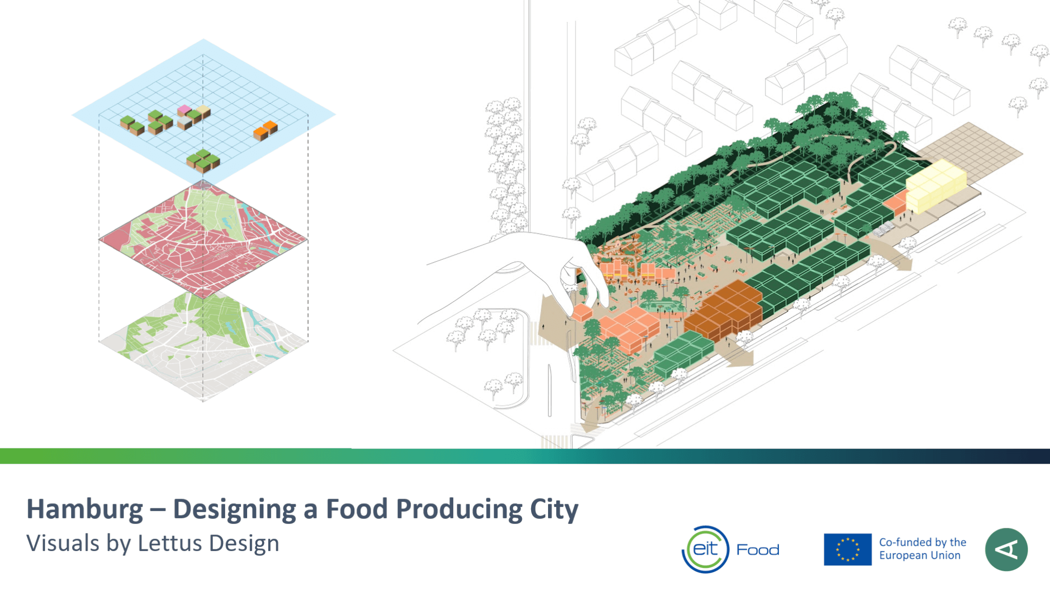 Designing a food producing city - Game Workshop - Sustainable Urban Delta